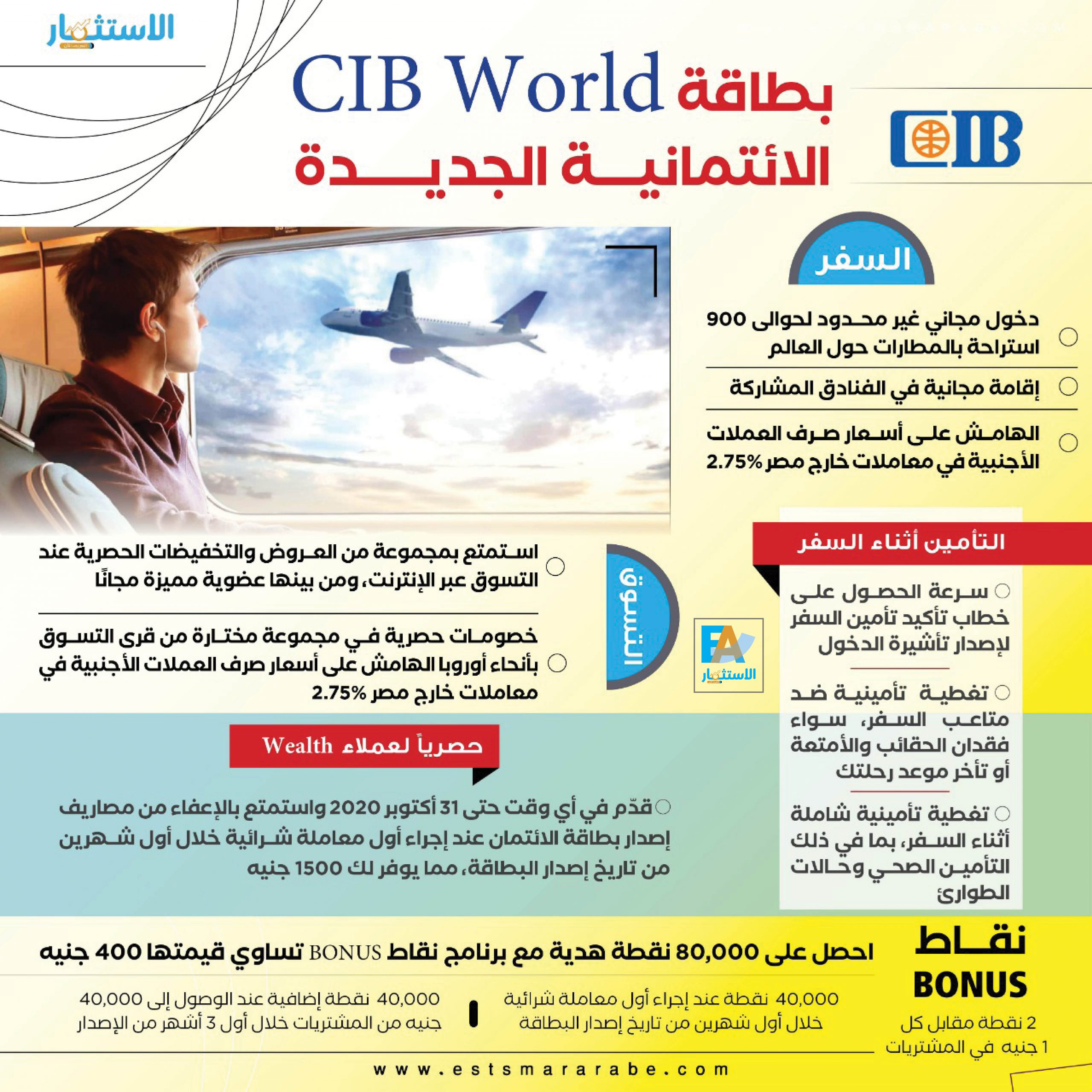 إنفوجراف||| تعرف علي تفاصيل بطاقة CIB World الائتمانية الجديدة