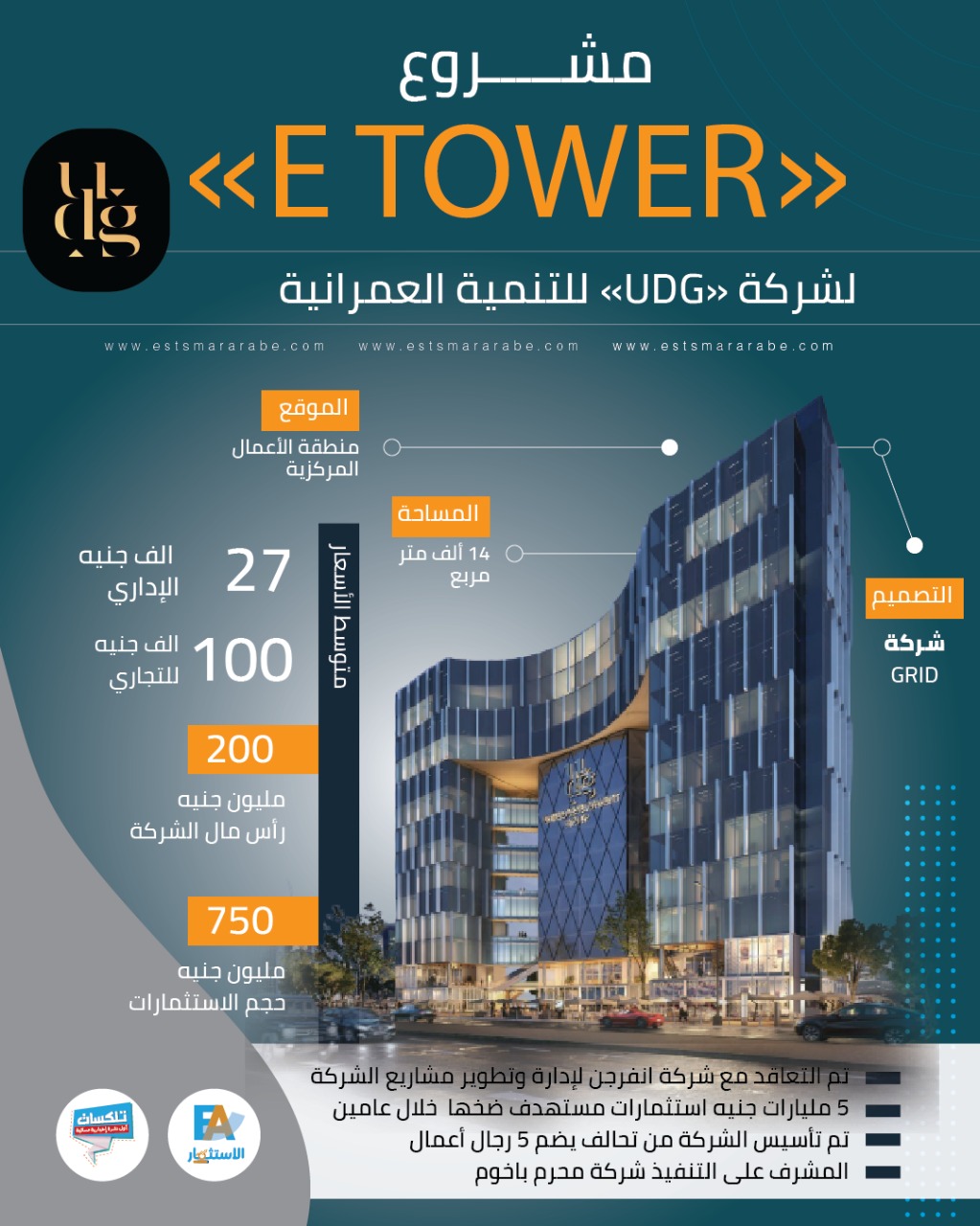 إنفوجرافيك|| تفاصيل مشروع «E Tower» لشركة «UDG» للتنمية العمرانية – جريدة الاستثمار العربى