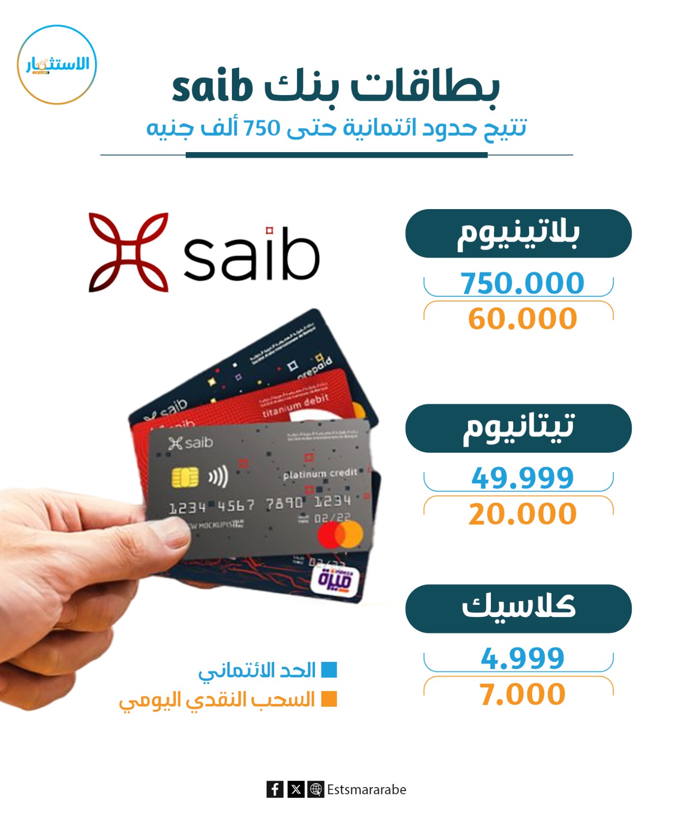 إنفوجرافيك||تفاصيل أنواع بطاقات الائتمان ببنك saib – جريدة الاستثمار العربى